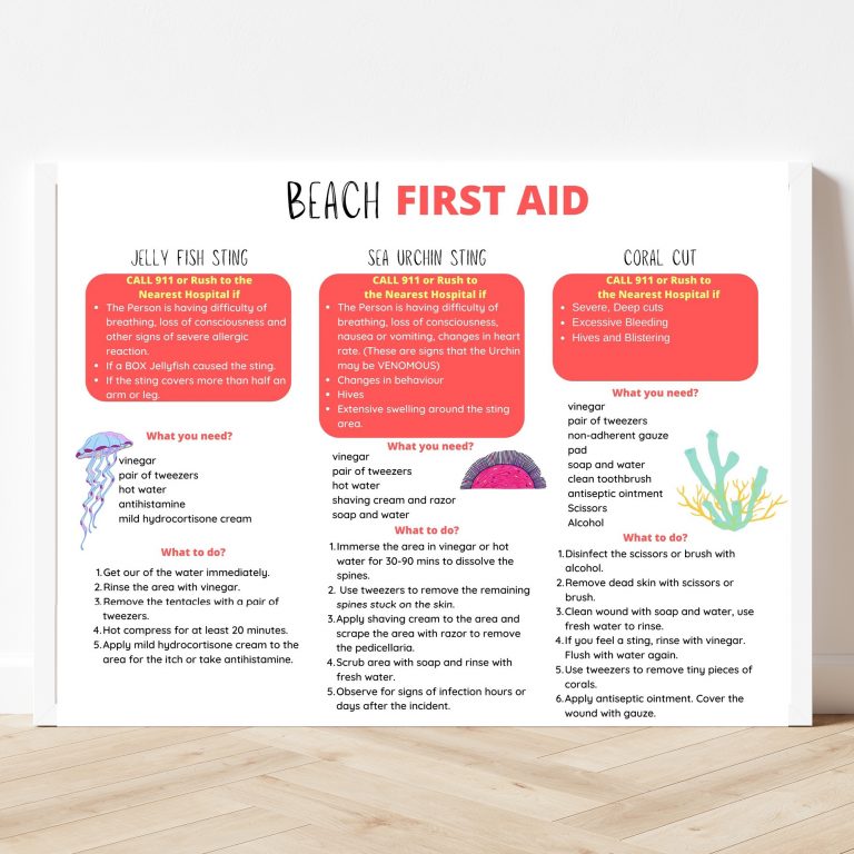Free Printable Beach First Aid - Sweet Pea